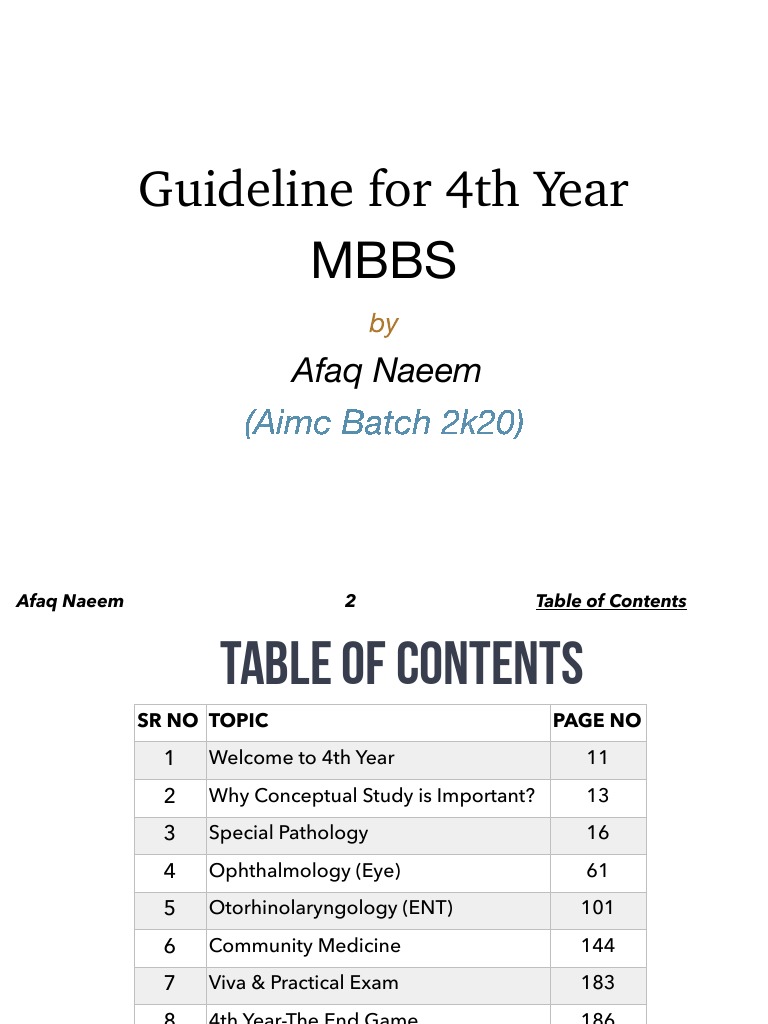 Guideline For 4th Year MBBS: Afaq Naeem (Aimc Batch 2k20) | PDF