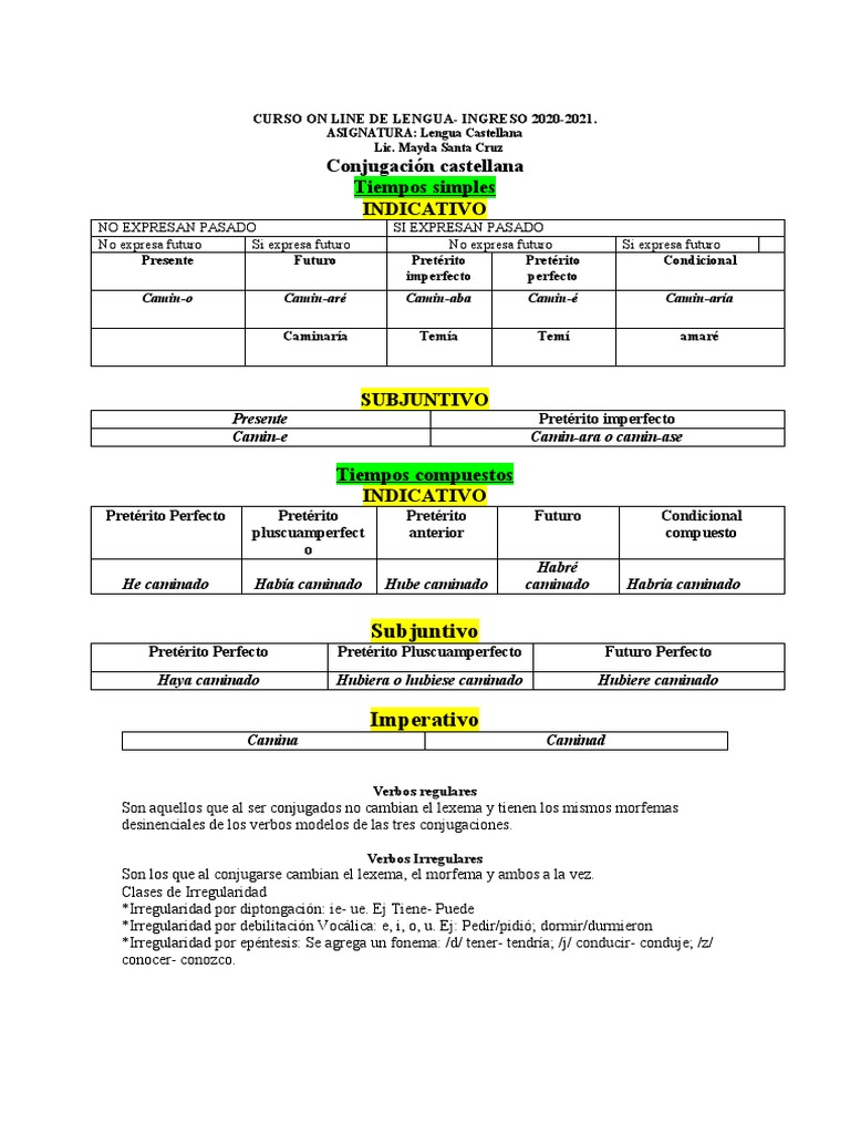 Verbo Pdf Verbo Conjugación Gramatical