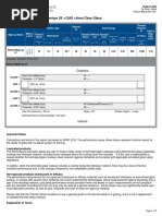 Guardian Glass Performance Data | PDF