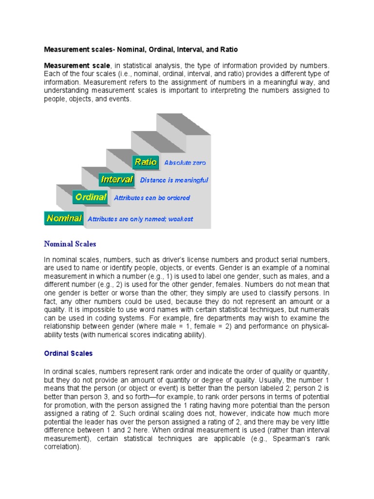 Measurement Scales: Types Explained | PDF | Level Of Measurement ...