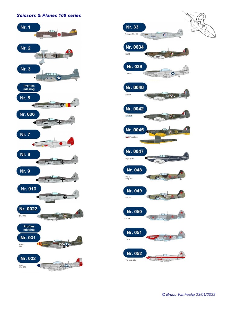 Scissors & Planes 100 Series: © Bruno Vanhecke 23/01/2022 | PDF