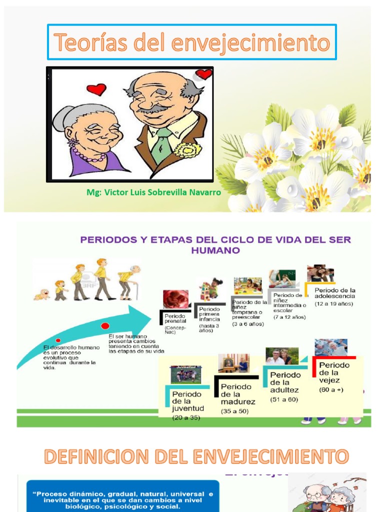 Teorias Del Envejecimiento | PDF