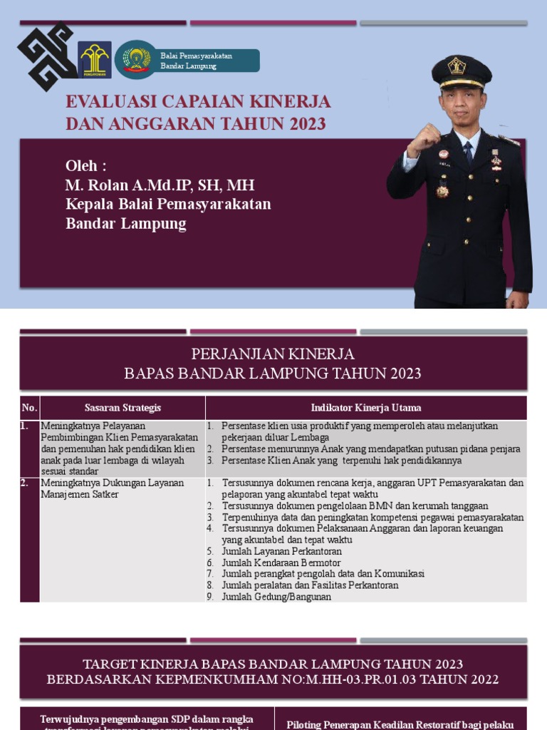 Evaluasi Capaian Kinerja Dan Anggaran Tahun 2023 | PDF | Bisnis