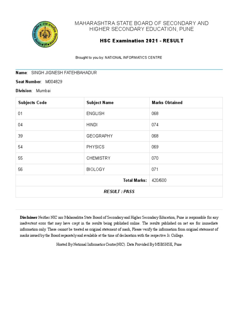 Hsc 2021 Result For Jignesh Singh Pdf