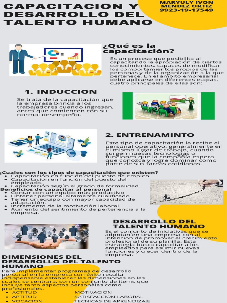 Capacitacion y Desarrollo Del Talento Humano | PDF