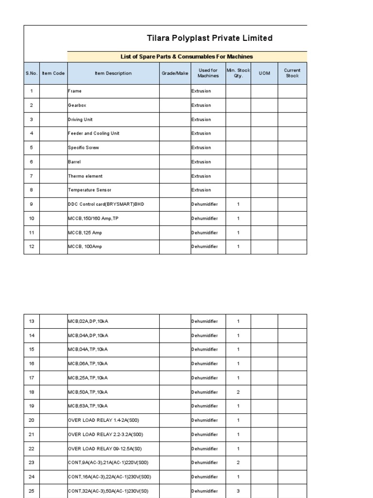 Tilara Polyplast Private Limited: List of Spare Parts & Consumables For Machines | PDF