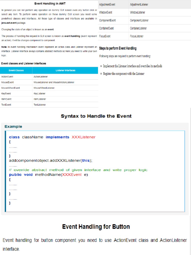 Event Handling | PDF Event Handling | PDF