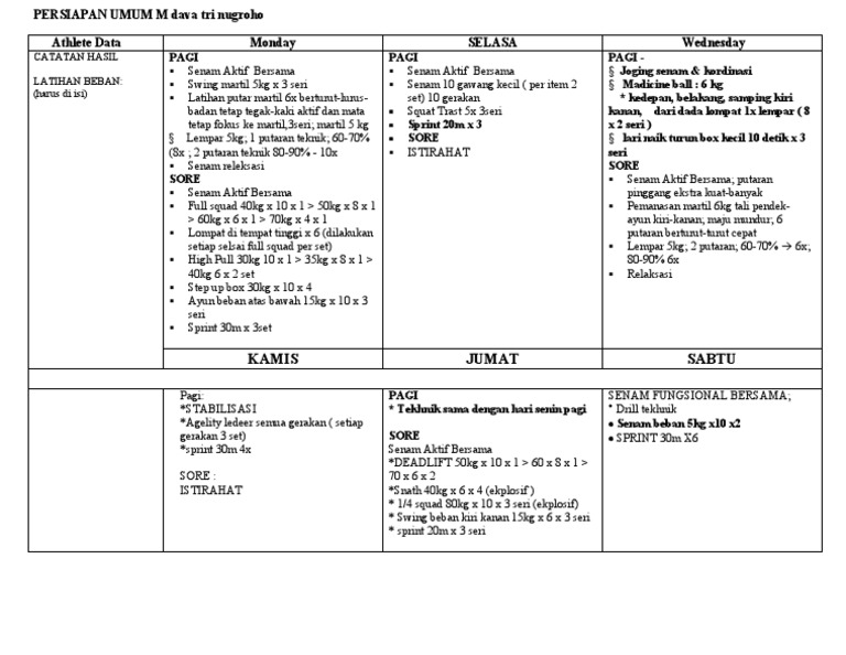 Tabel Program Latihan Atlet | PDF