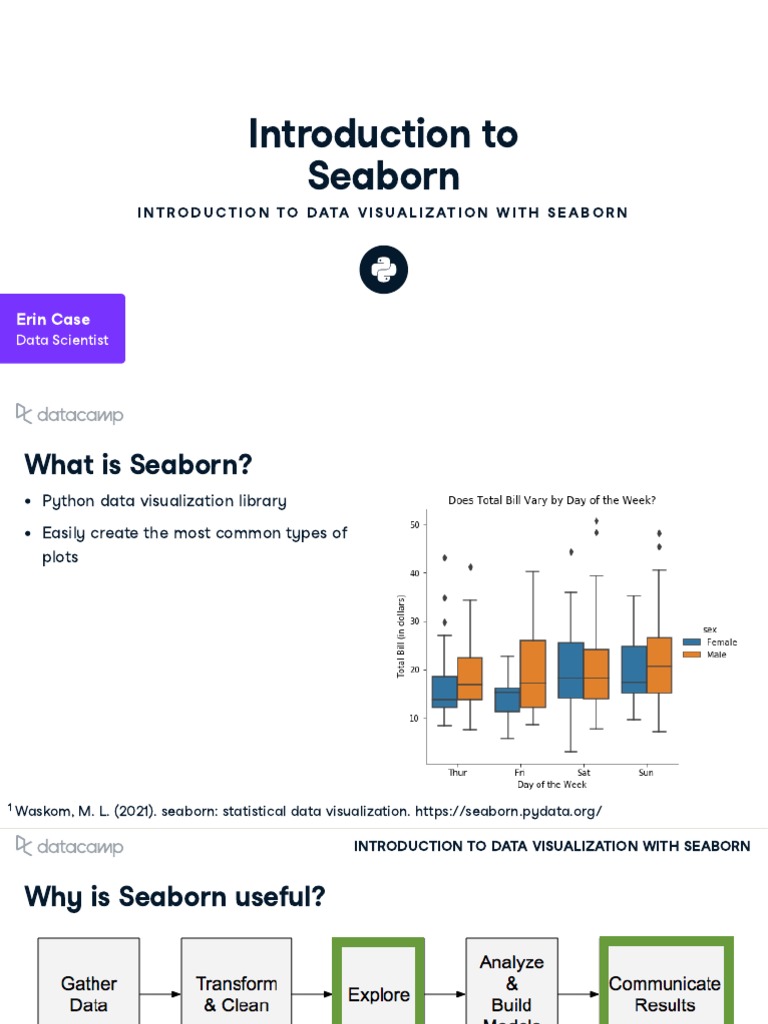 Binder-7-Intro To Data Vis With Seaborn | PDF | Scatter Plot | Categorical Variable