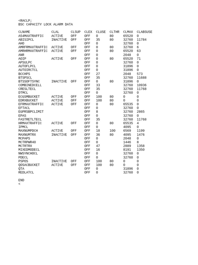DSP License ECTGsm | PDF