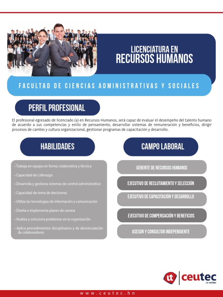 Recursos Humanos: Perfil Profesional | PDF | Gestión de recursos humanos | Business