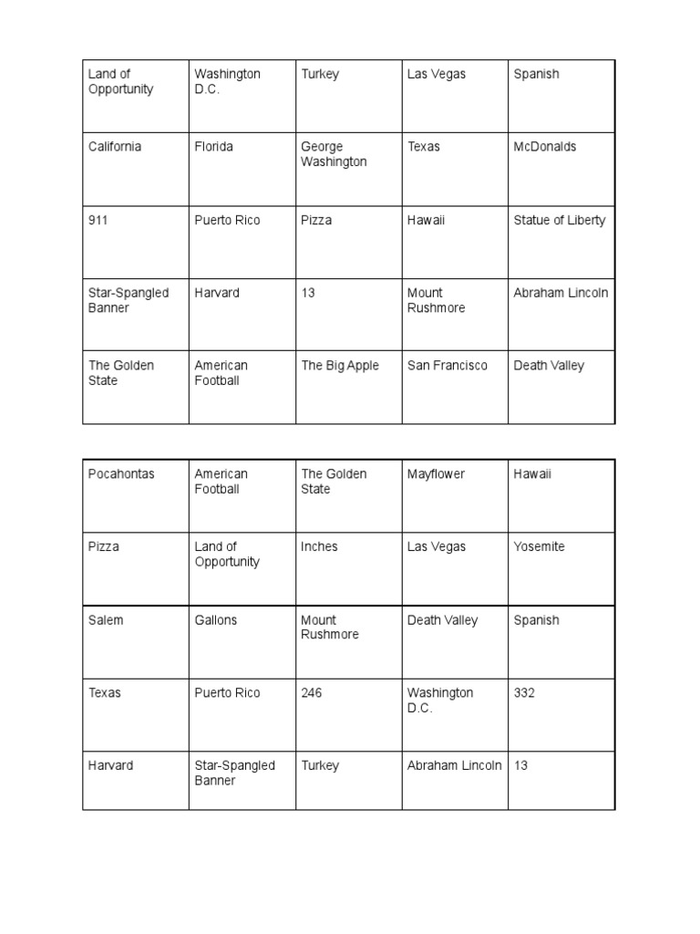 untitled-pdf-the-united-states