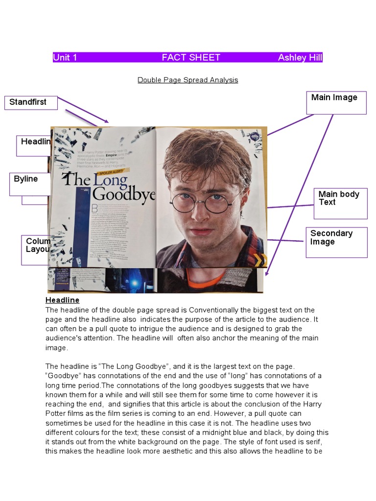 Double Page Spread Analysis | PDF | Typefaces | Serif