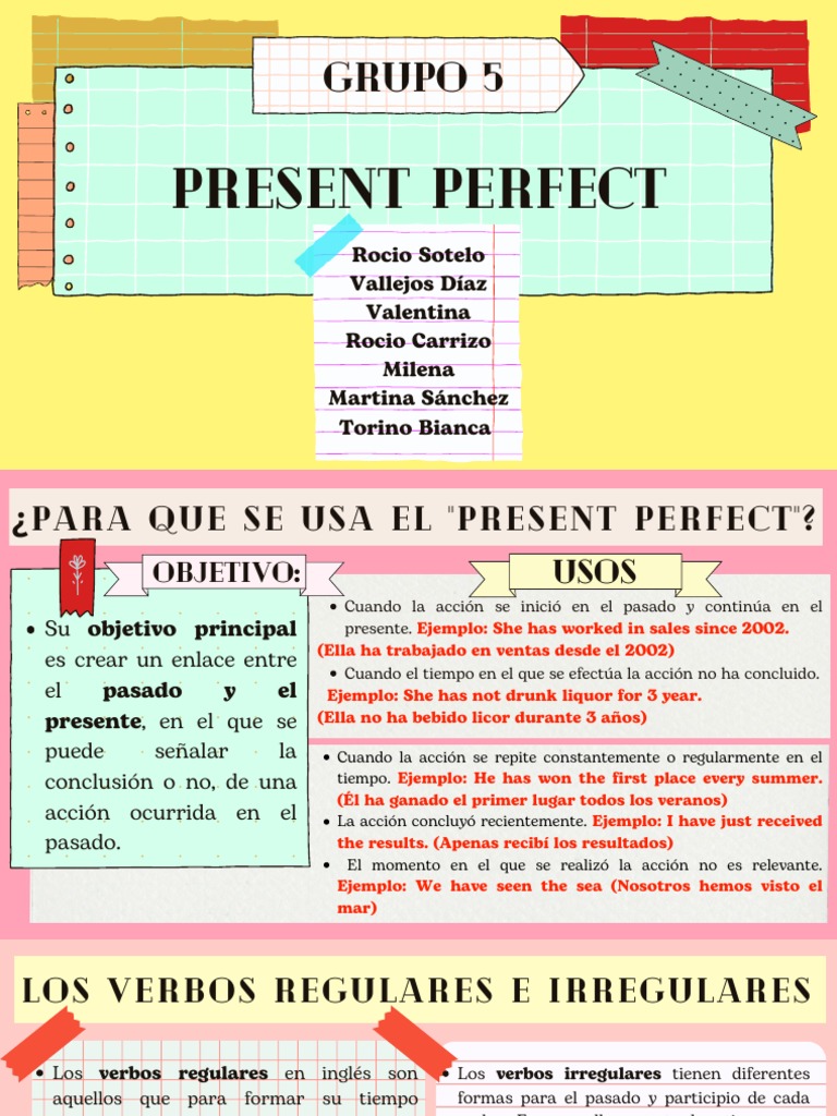 Present Perfect Uses | PDF | Verbo | Sintaxis