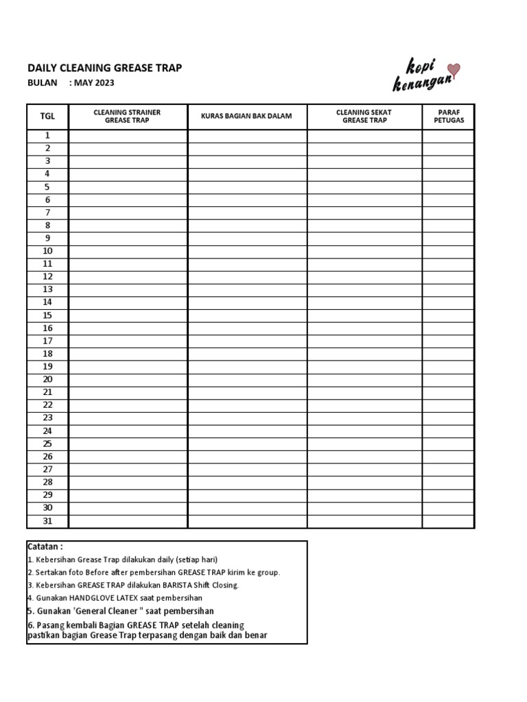 Checklist Cleaning Grease Trap | PDF