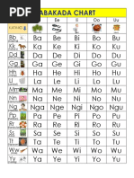 Sitsiritsit Lyrics Filipino Folk Song | PDF