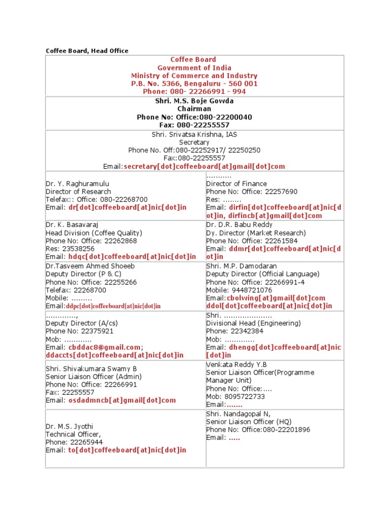 Coffee Board Directory English | PDF