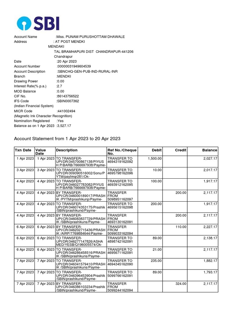 Account Statement From 1 Apr 2023 To 20 Apr 2023: TXN Date Value Date Description Ref No./Cheque ...