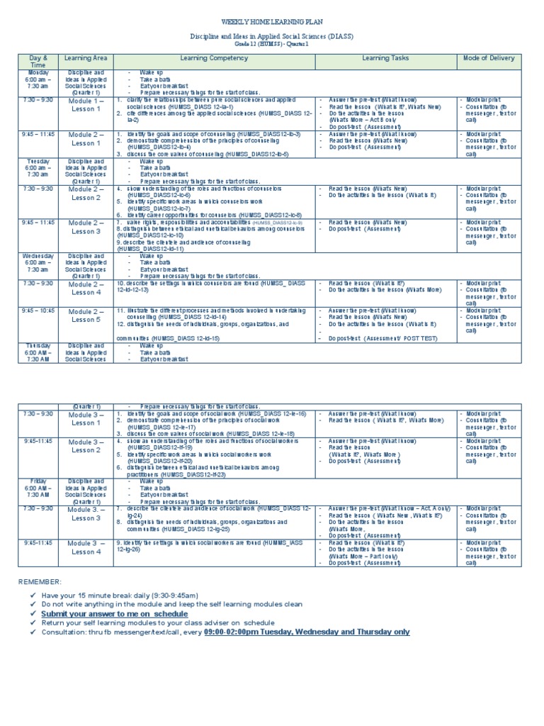 Weekly Home Learning Plangrade12 Diass Final Pdf Modularity Communication