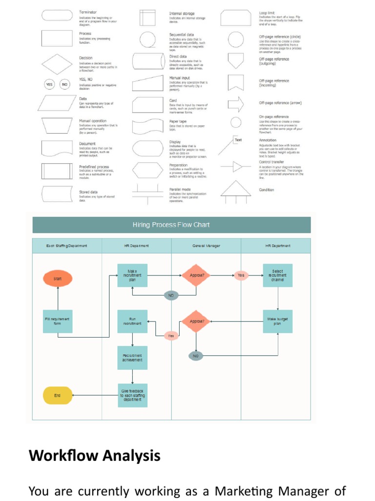 WORKFLOW ANALYSIS - Human Resource Management | PDF