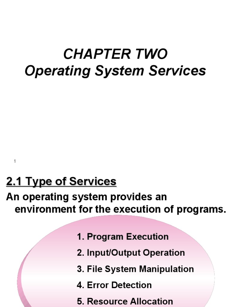 Operating System Concepts Pdf Operating System Input Output