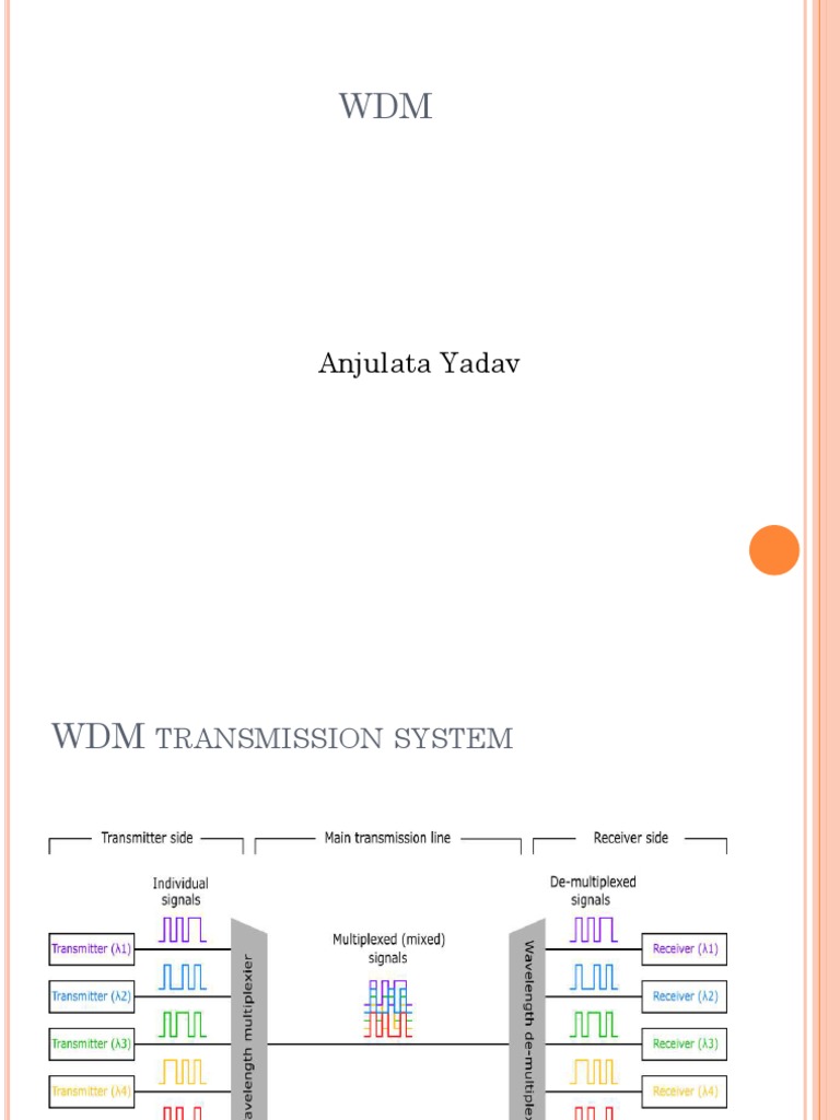 Unit 3 WDM | PDF