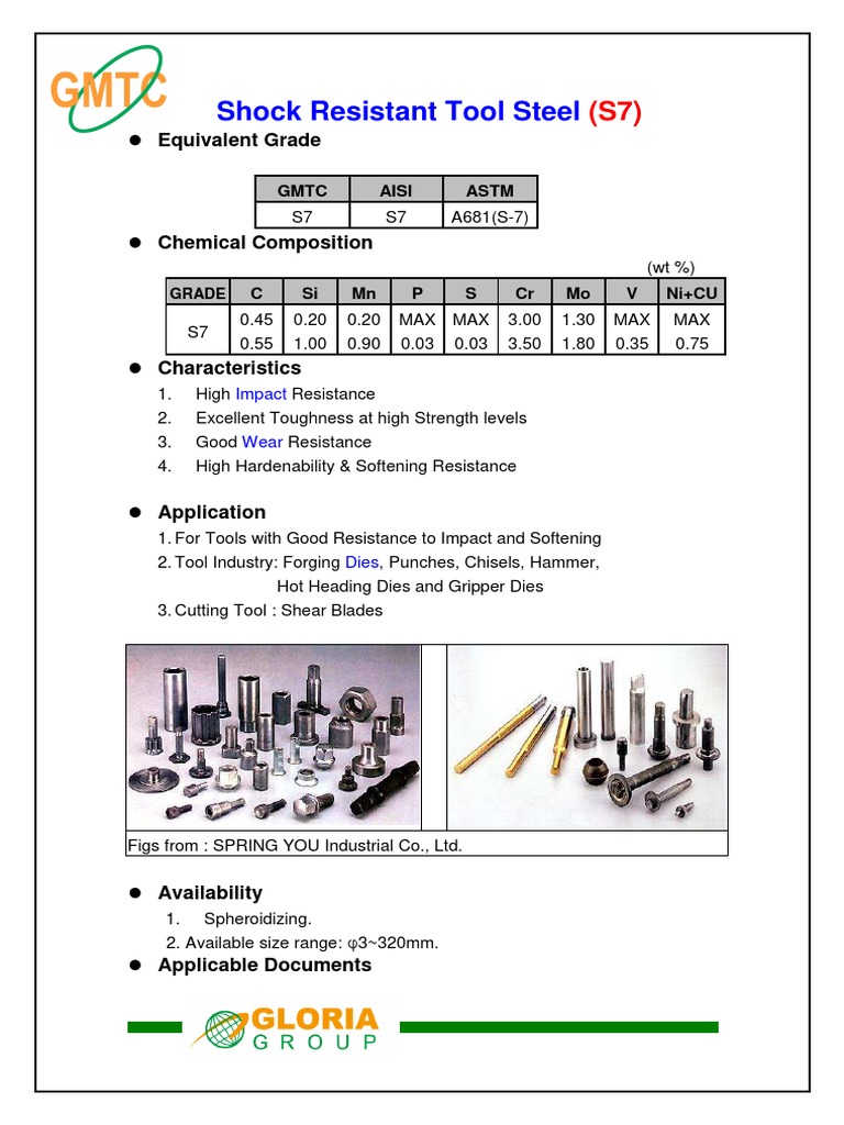 S7 Tool Steel Properties and Heat Treatment | PDF