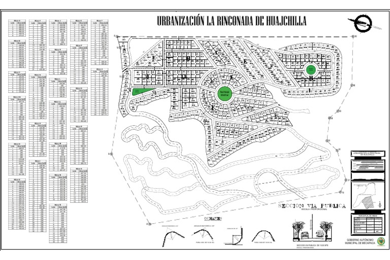 Urbanización La Rinconada Map | PDF