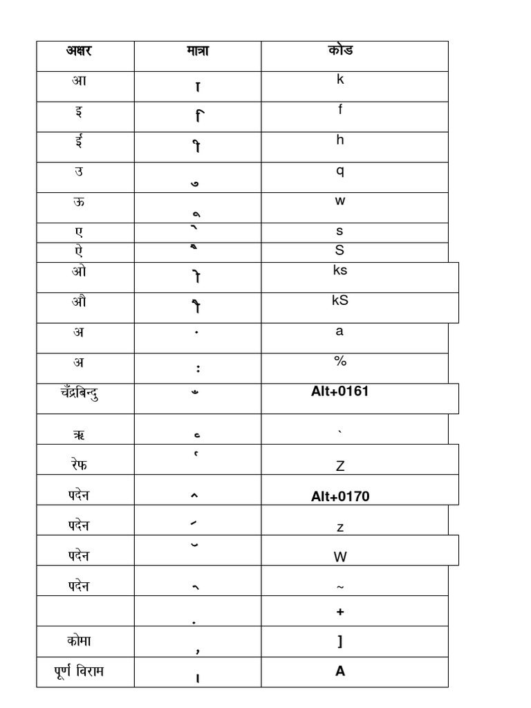 Matrayen Upload File | PDF
