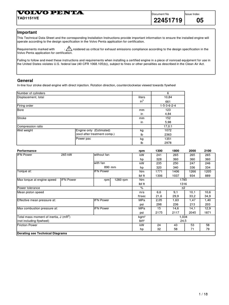 Important technical data sheet for Volvo Penta TAD1151VE diesel engine ...