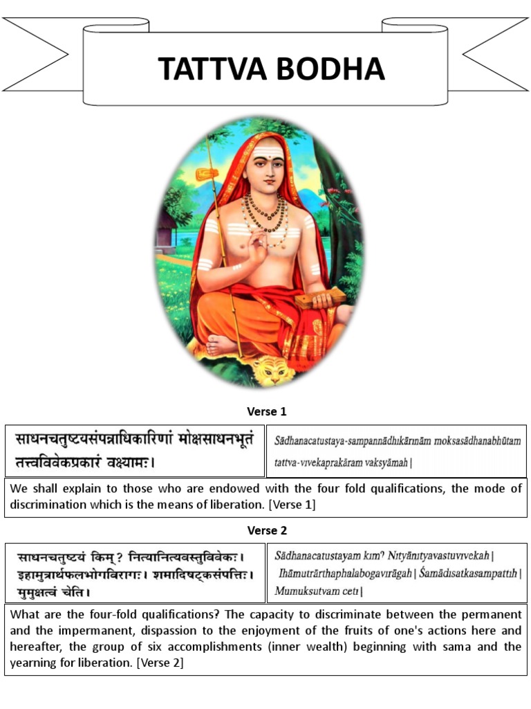 Tattva Bodha | PDF