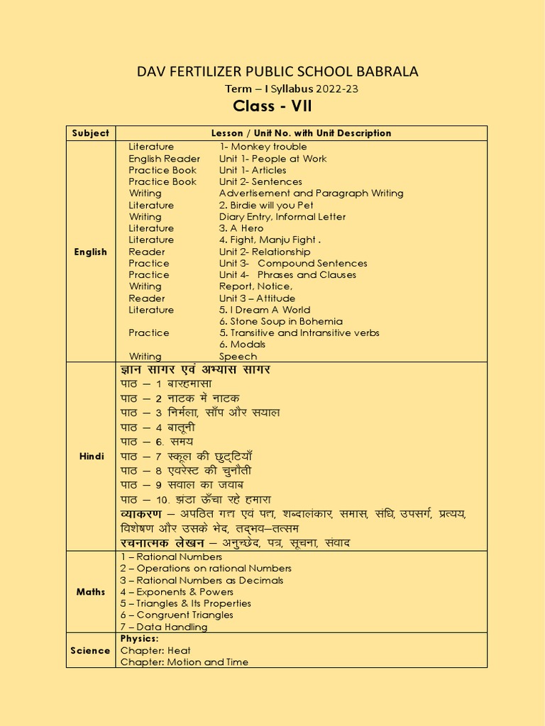 Class VII Term-I Syllabus 2022-23 | PDF