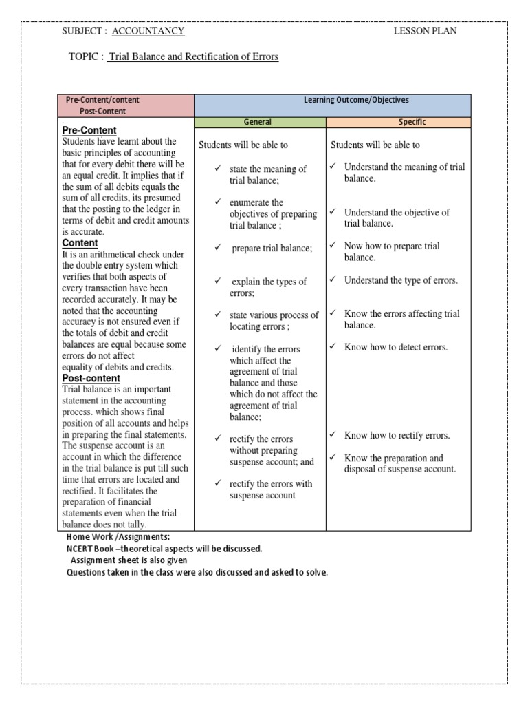 Lesson Plan | PDF | Debits And Credits | Cognition