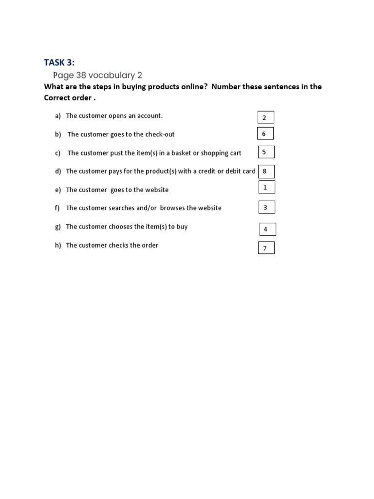 Task 3:: What Are The Steps in Buying Products Online? Number These ...