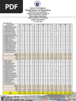 ARAL - Program - Attendance SAMPLE 2025 2026 | PDF | Philippines | Public Administration
