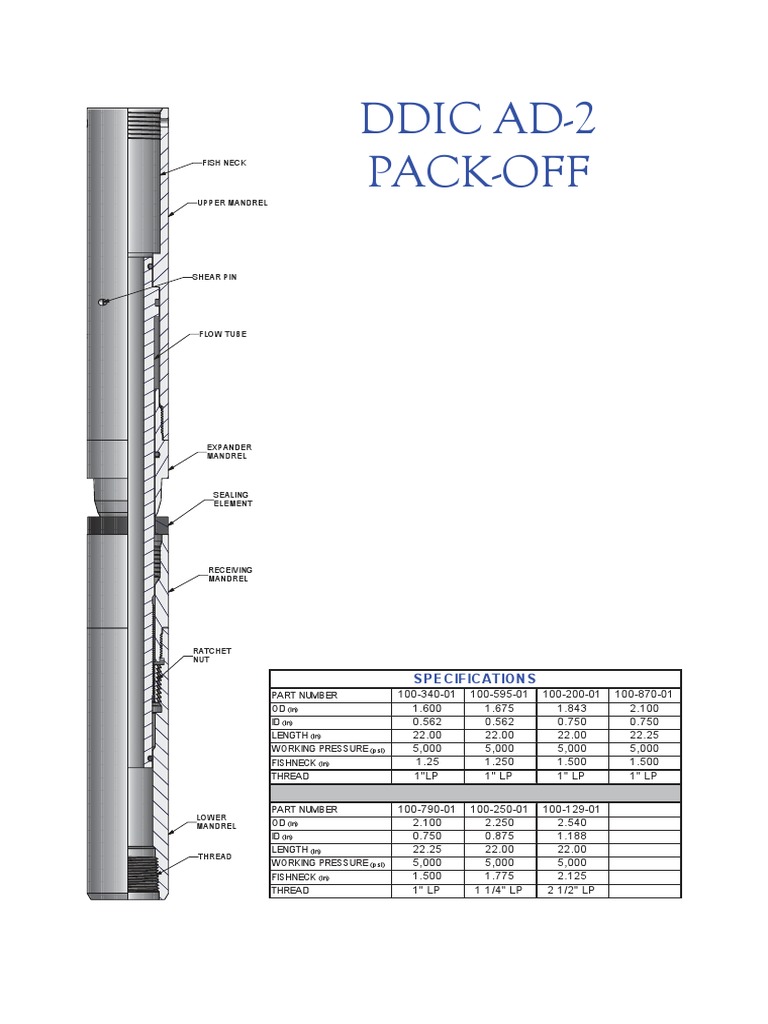 Ddic No Price Catalog | PDF