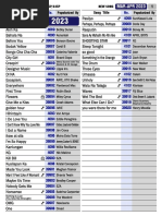 Videoke Song Book | PDF | Singers | American Musicians