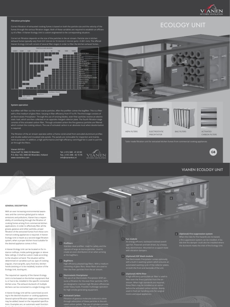 Ecology Unit GB | PDF