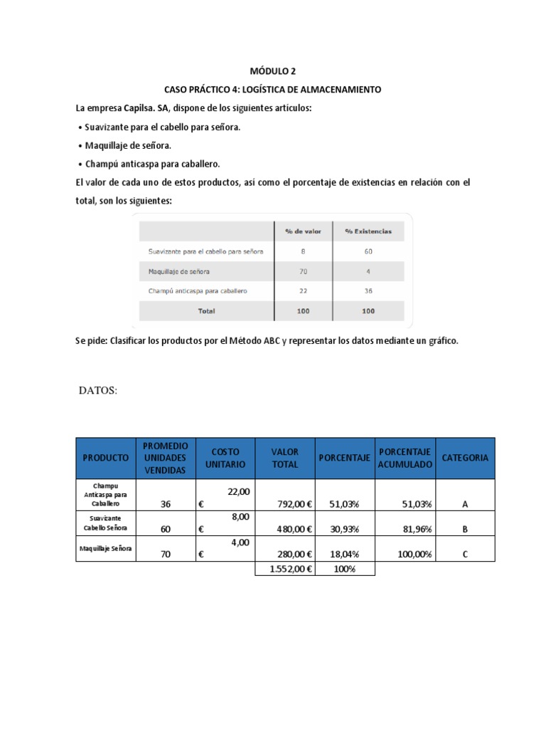 Caso Practico 4 Logistica de Almacenamiento | PDF