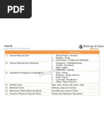 NEET Biology Complete Short Notes | PDF