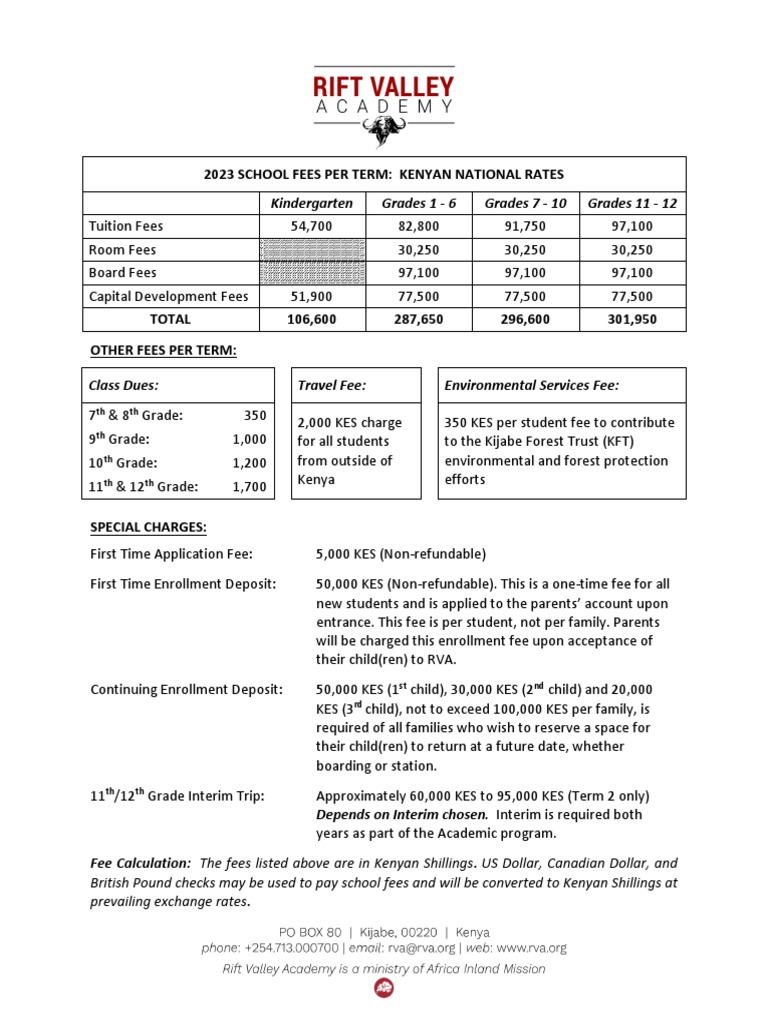 Kenya National School Fees 2023 | PDF