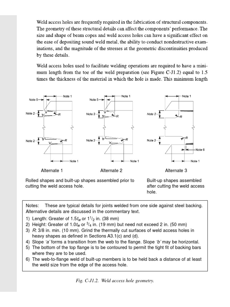 Weld Access Holes | PDF