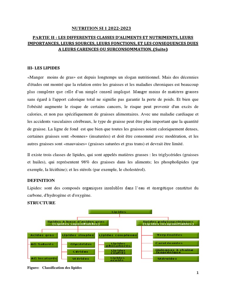 Figure: Classification Des Lipides | PDF
