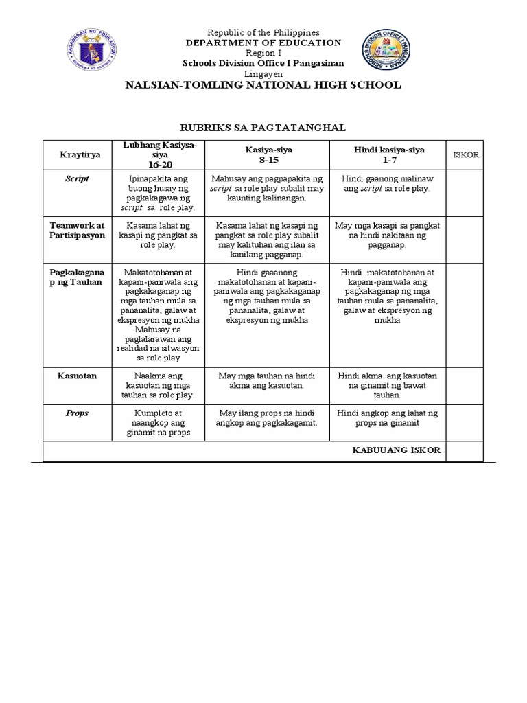 Rubrik-Sa-Pagtataya-Ng-Role-Play | PDF