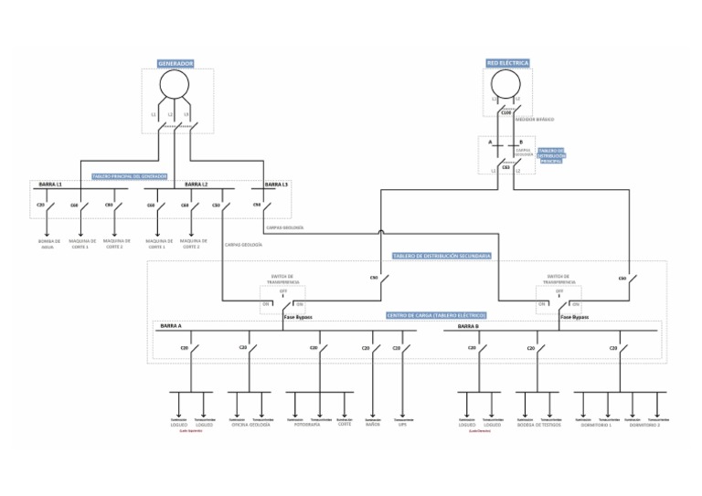 Diagrama Unifilar Electrico | PDF