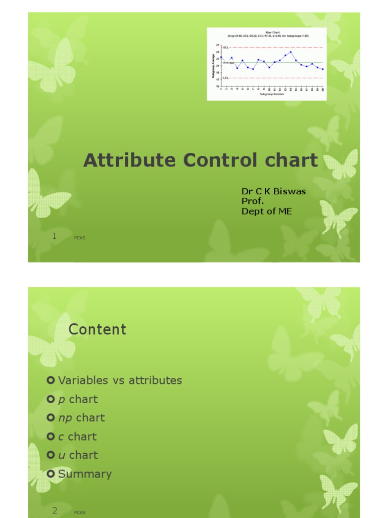 Attribute Control Chart: DR C K Biswas Prof. Dept of ME | PDF ...
