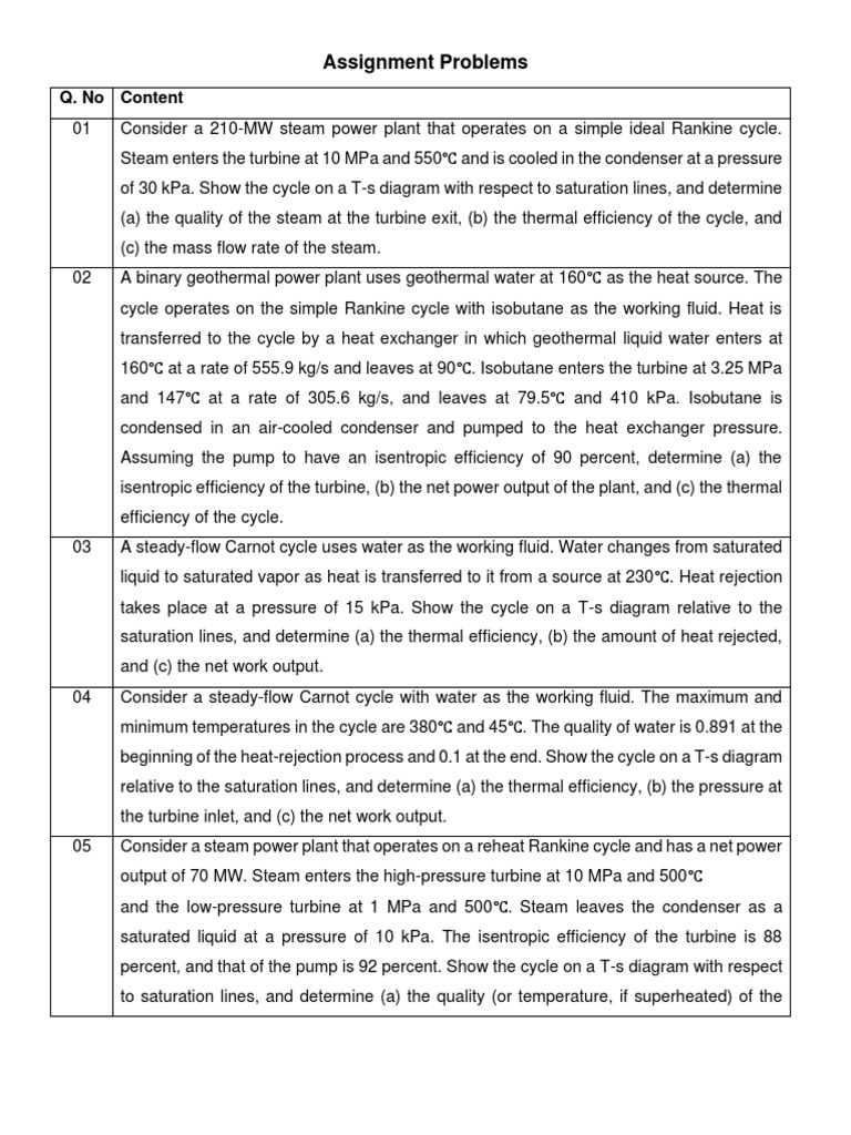 PPE Assignment | PDF | Steam | Heat Exchanger