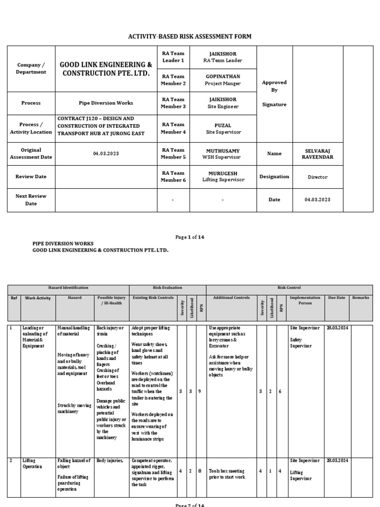 Good Link Engineering & Construction Pte. LTD.: Activity-Based Risk ...