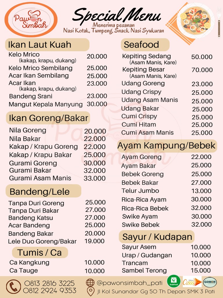 Menu Pawon Simbah April | PDF