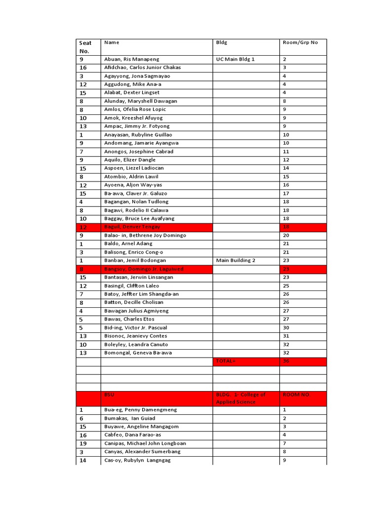 University Seating Chart | PDF